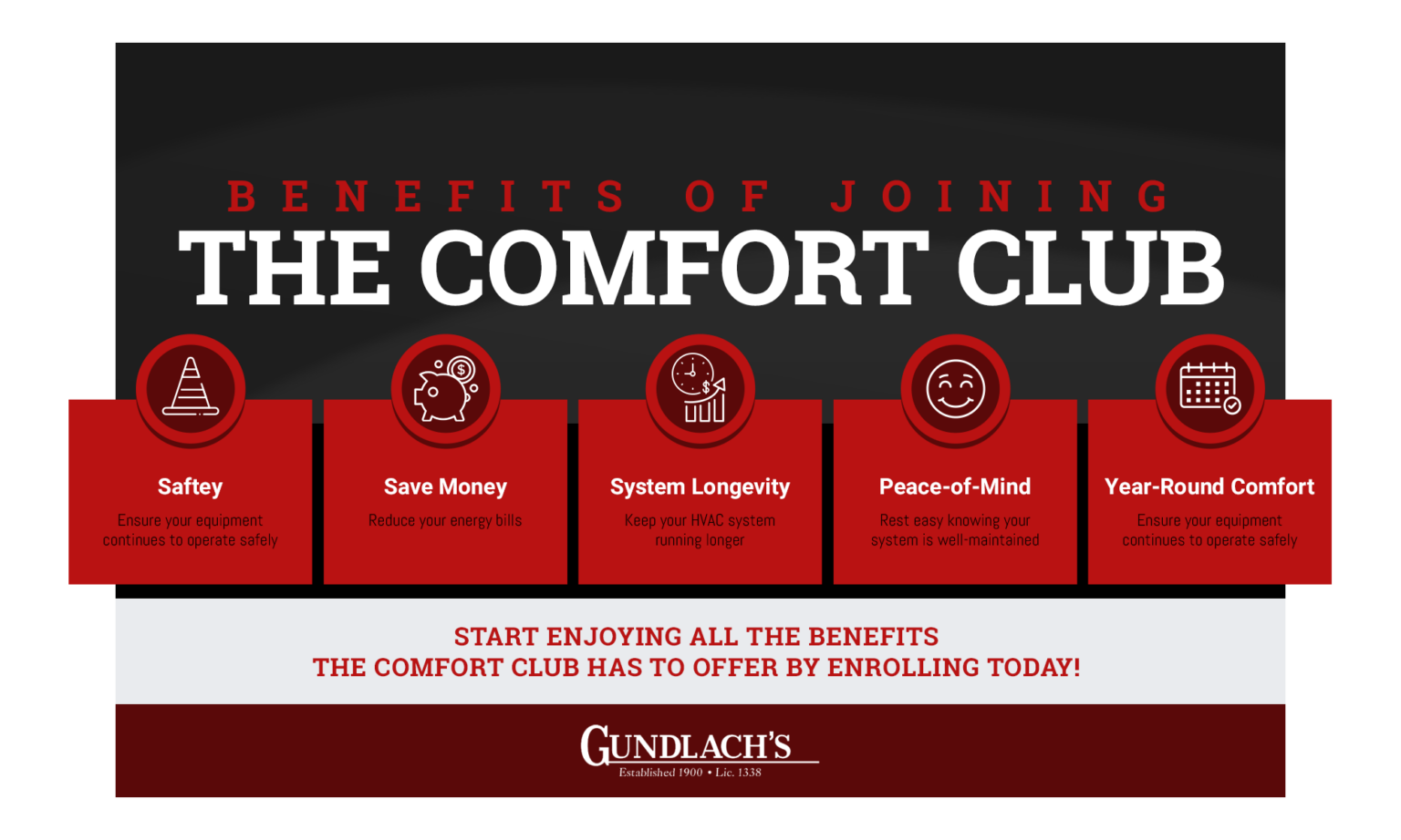 Join Comfort Club - Sign Up to Cover All of Your Bakersfield Home's ...
